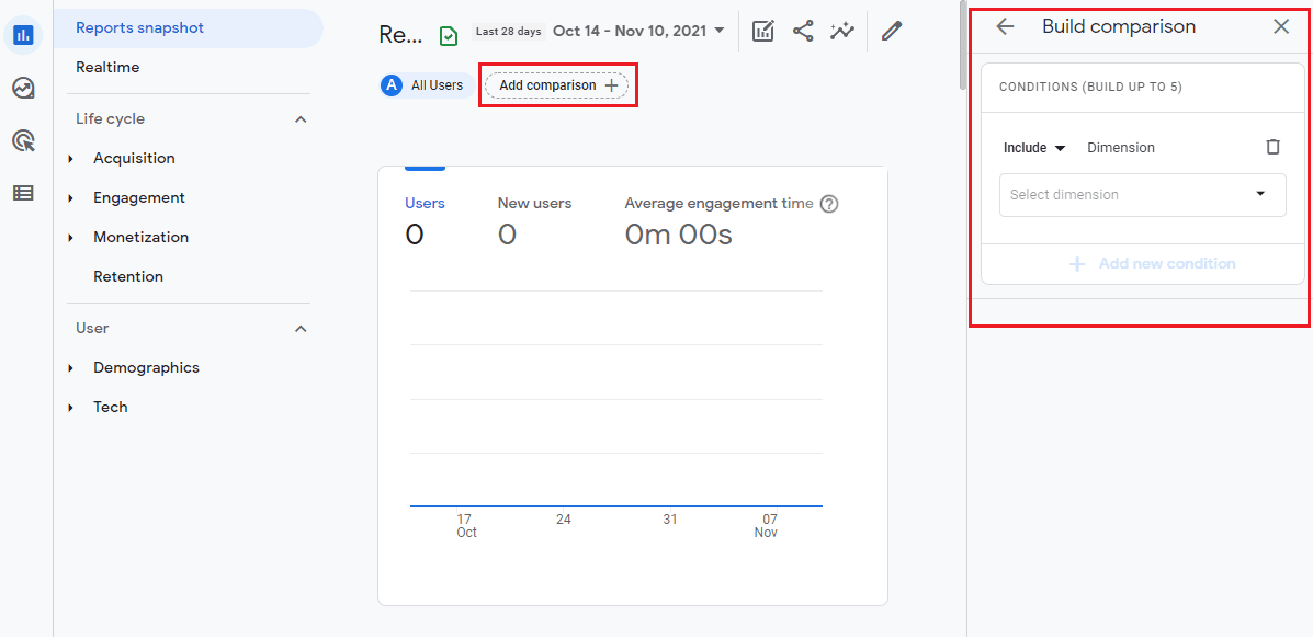 Google Analytics Tutorial for Beginners in 2021 | Marketing Leap