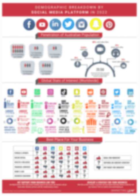 Marketing Resources - Digital Agency | Marketing Leap